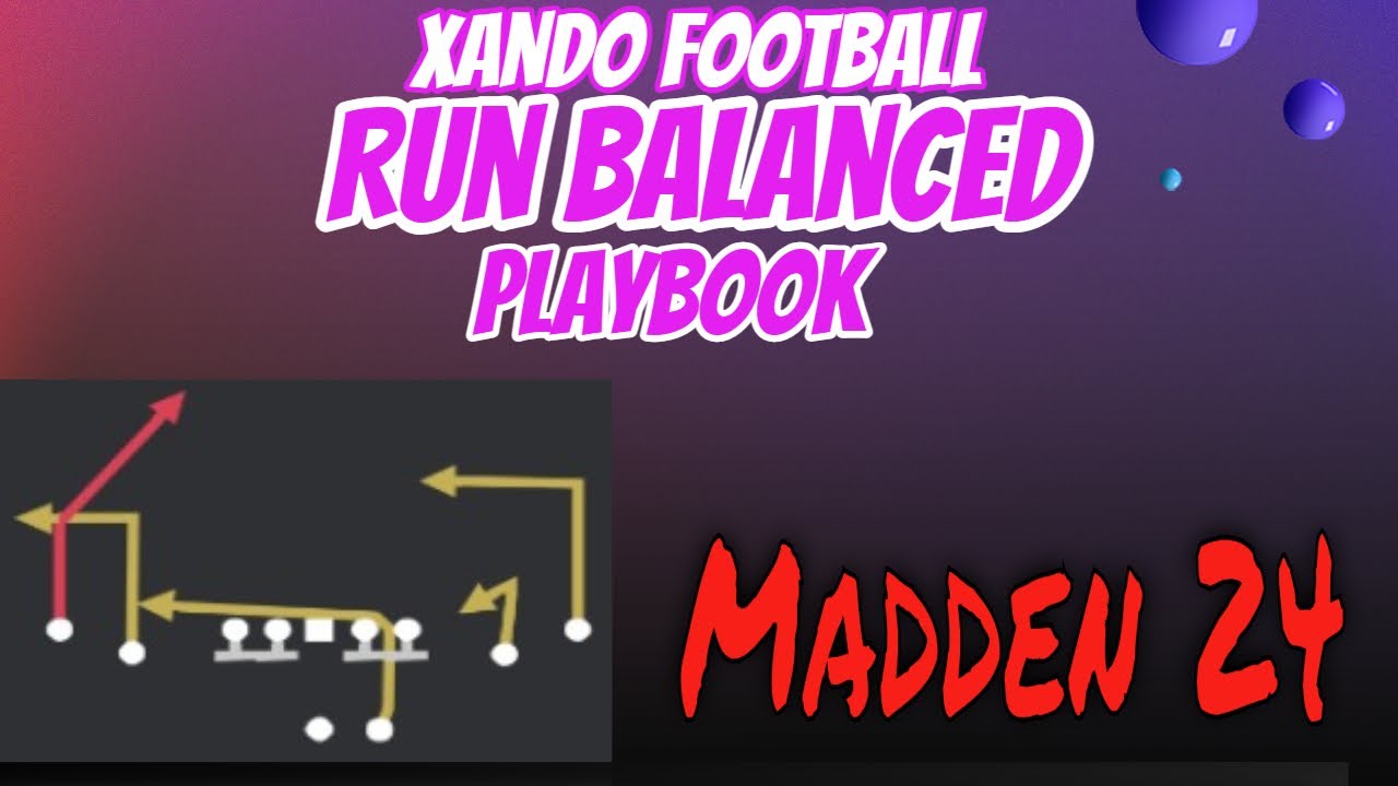 Expanding the Offense - Wr Post - Run Balanced Playbook - Madden 24 ...