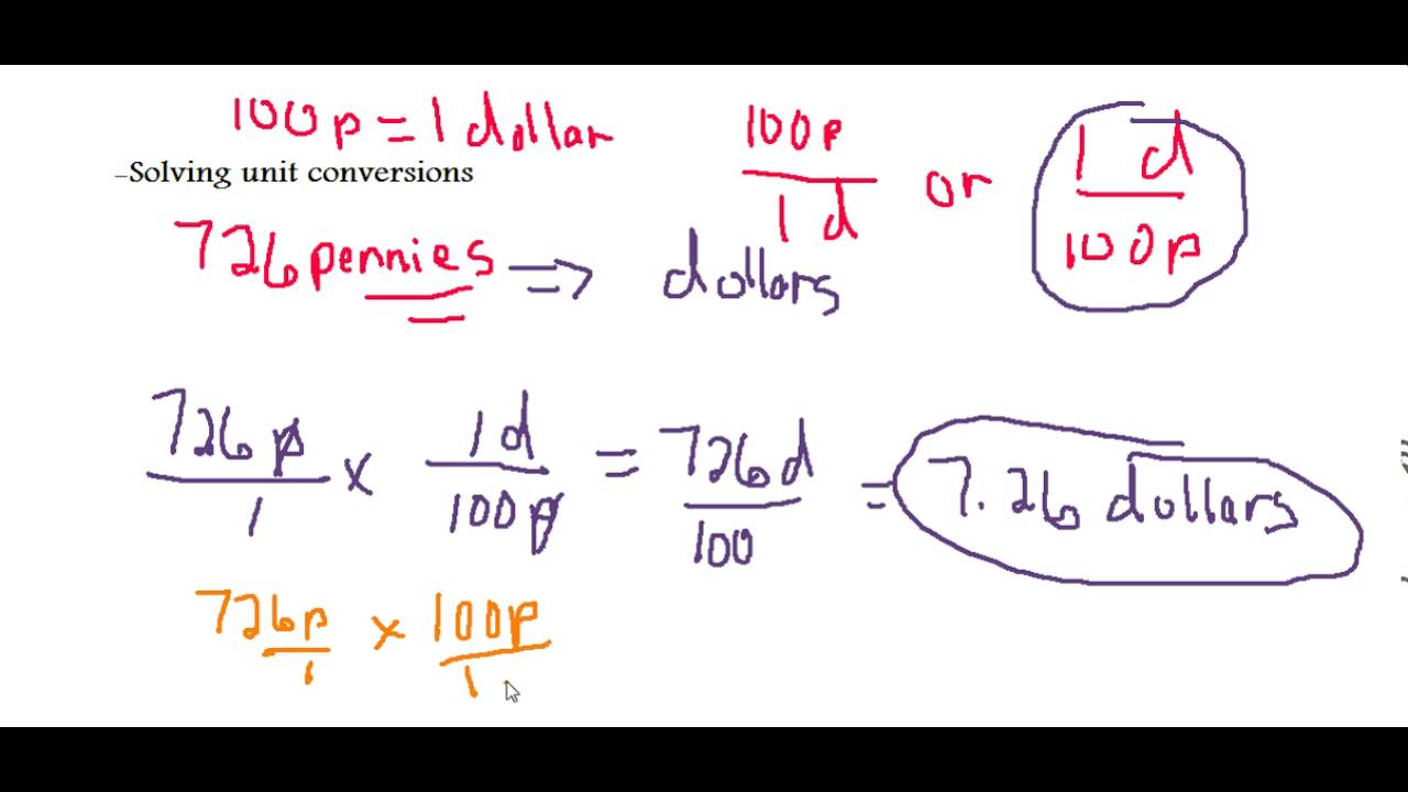 Chemistry Factor Label Method YouTube