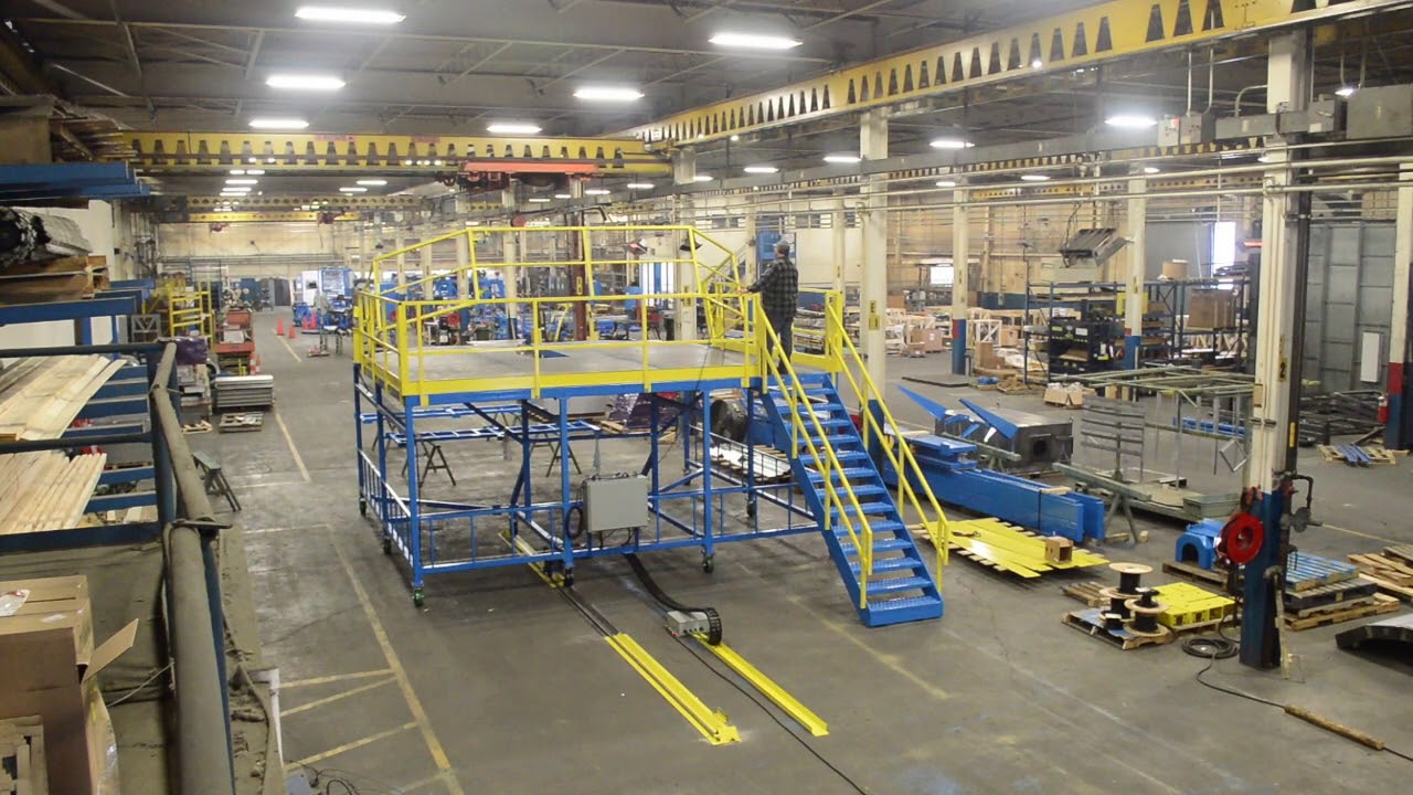 Ferry RotoSpeed 4600 Independent-Arm Rotational Molding Machine ...