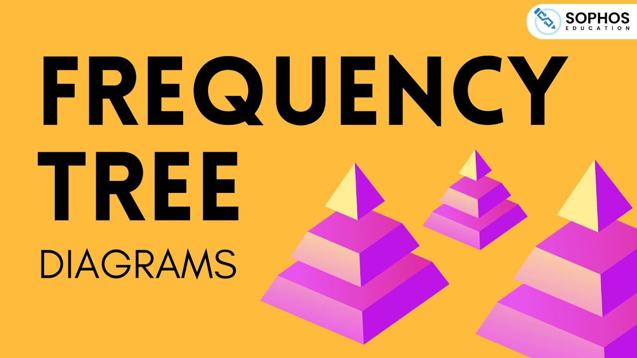 Frequency Tree Diagrams - YouTube