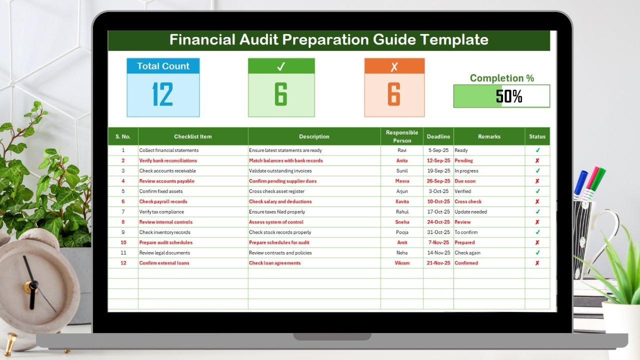 Financial Audit Preparation Guide Checklist in Excel - YouTube