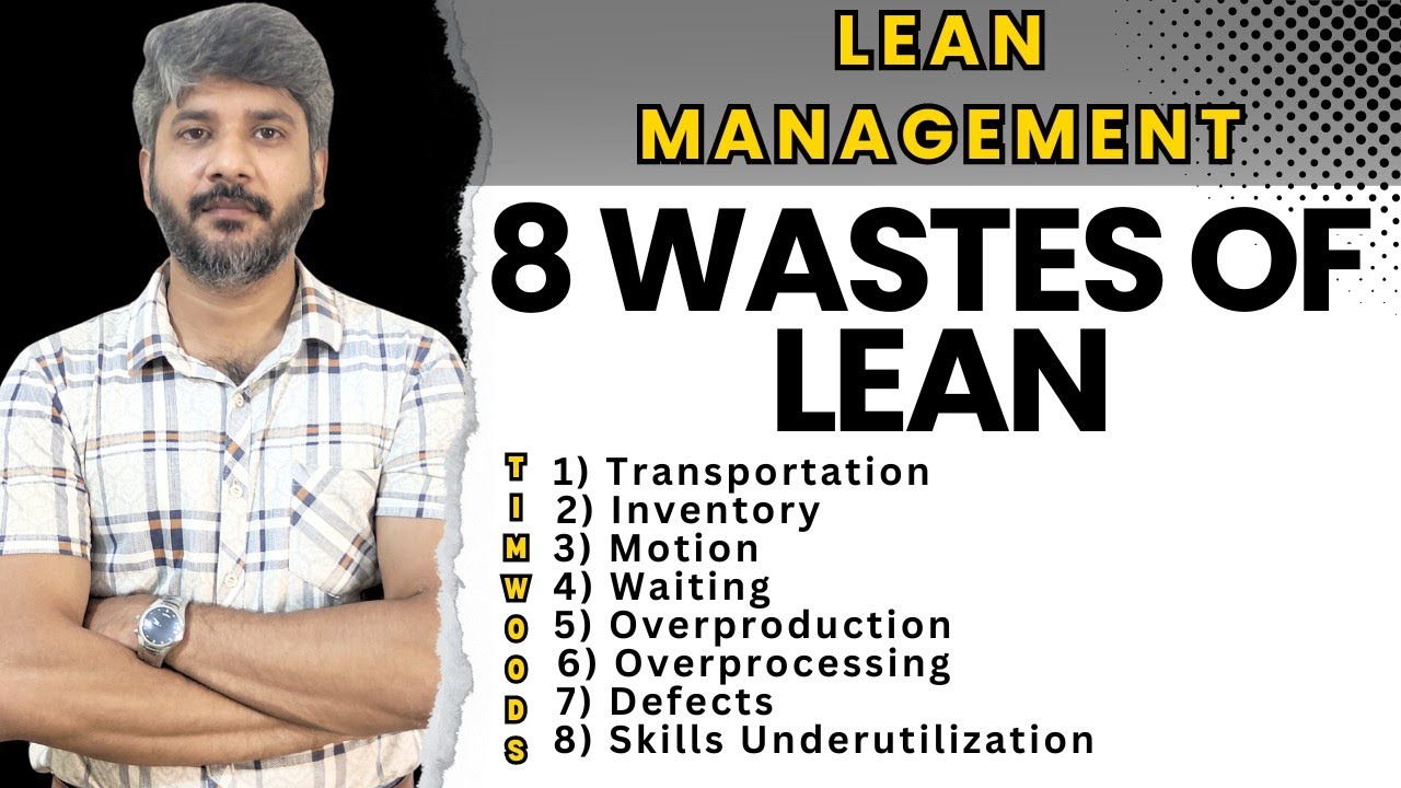 8 Wastes of Lean | Lean Management | TIMWOODS - YouTube
