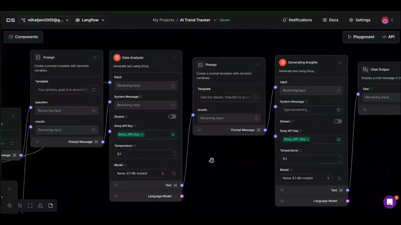 Level SuperMind Pre-Hackathon: Project Overview - YouTube