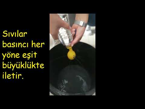 Sıvı Basıncı- Pascal Deneyi