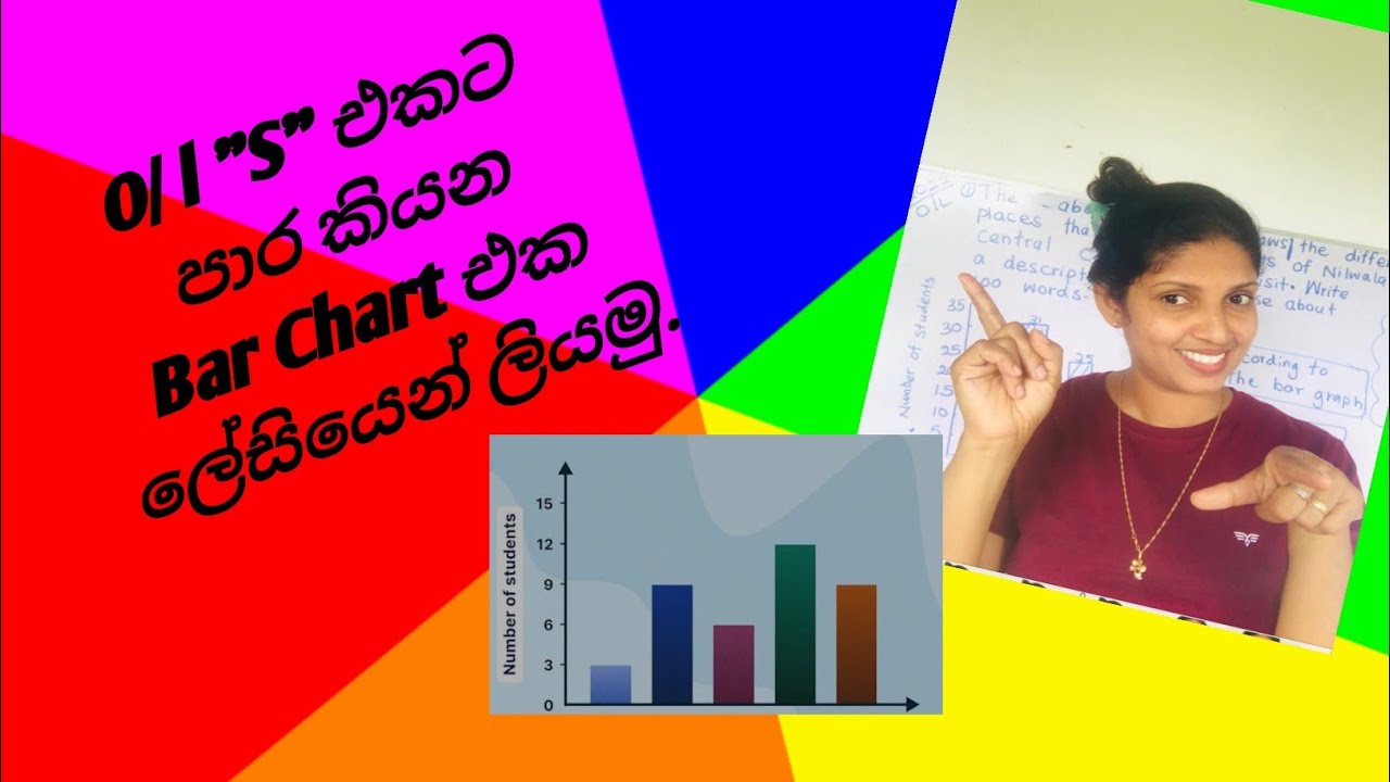 How to write a Bar Chart for o / l exam. - YouTube