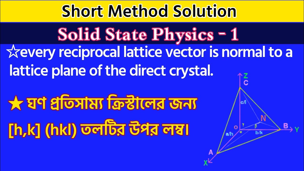 reciprocal lattice vector is normal to a lattice plane of the direct crystal | solid state ...
