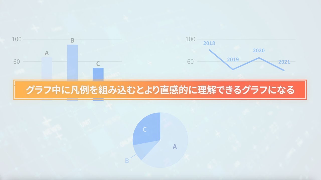 【excelグラフの目盛り・凡例・軸ラベルの編集で見やすいグラフを作るコツ】目盛りの間隔 凡例の位置 シンプルな軸ラベル Youtube