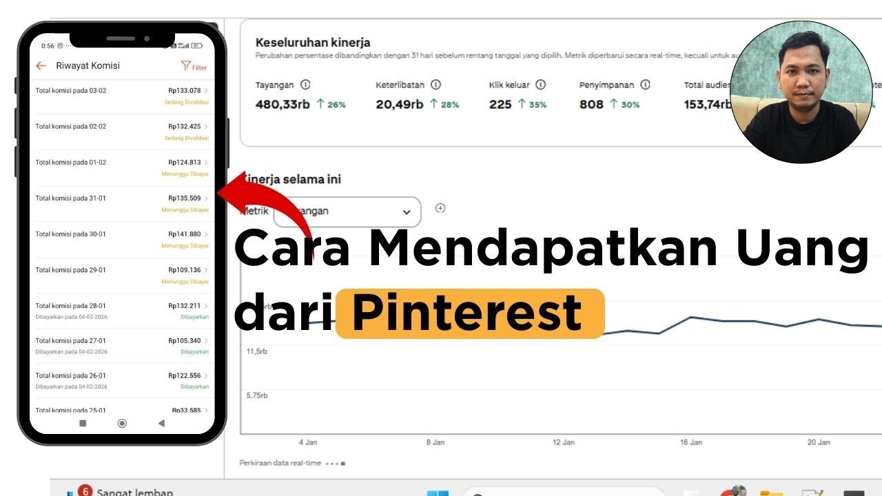 Cara Mendapatkan Uang dari Pinterest | Cara Menghasilkan Uang dari ...