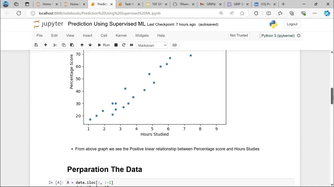 Task 1-Prediction Using Supervised ML - YouTube