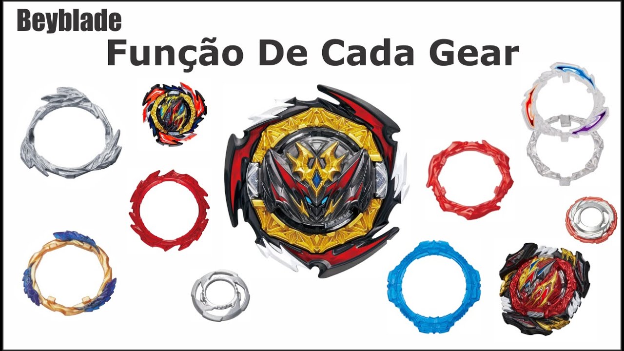 Qual é a função de cada Gear do Belial - YouTube