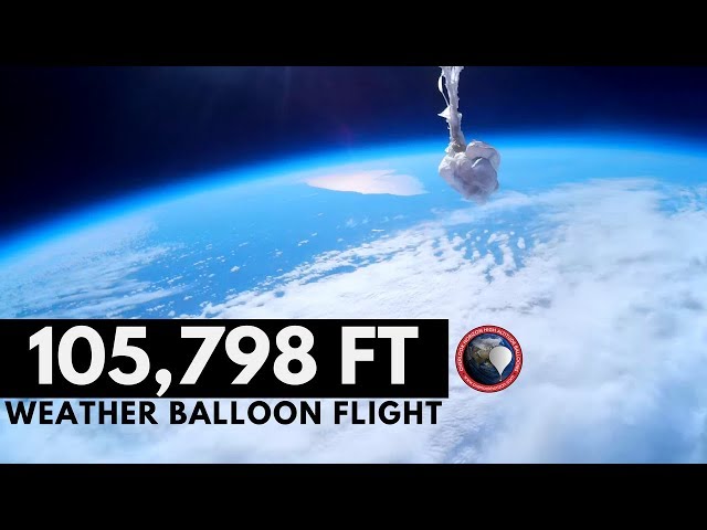Weather Balloon Space