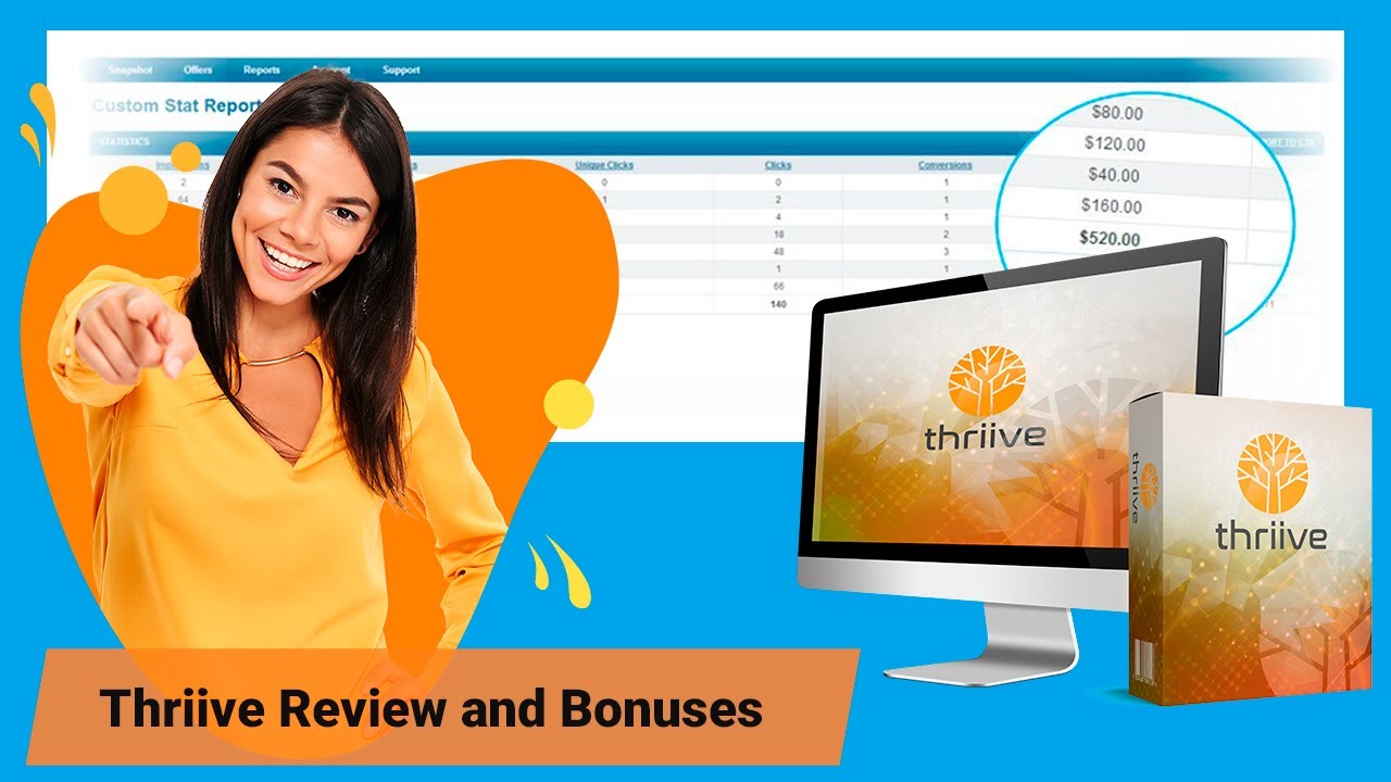 Thriive Review & Demo Video - $123,936 in 6 months with Thriive? - YouTube