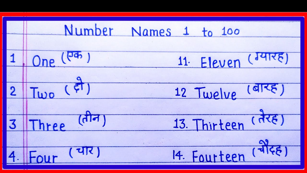 Number names 1 to 100 in english| English number 1 to 20 pronounciation ...