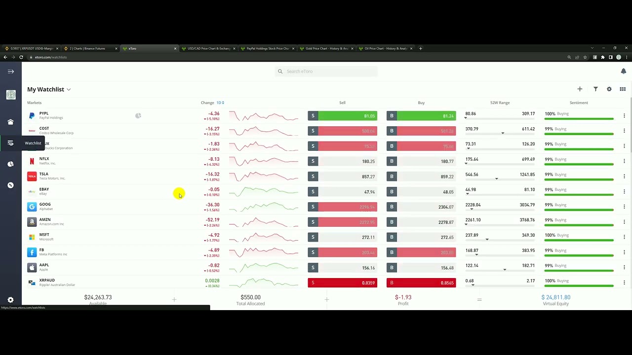 Etoro Live Scalping - YouTube