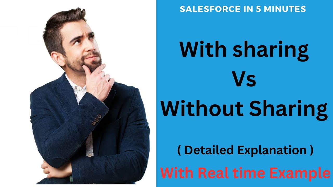 Understanding with Sharing and without sharing in Salesforce || With ...