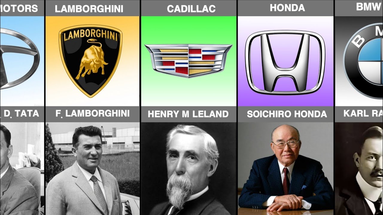 Founder of Car Companies From Different Countries - YouTube
