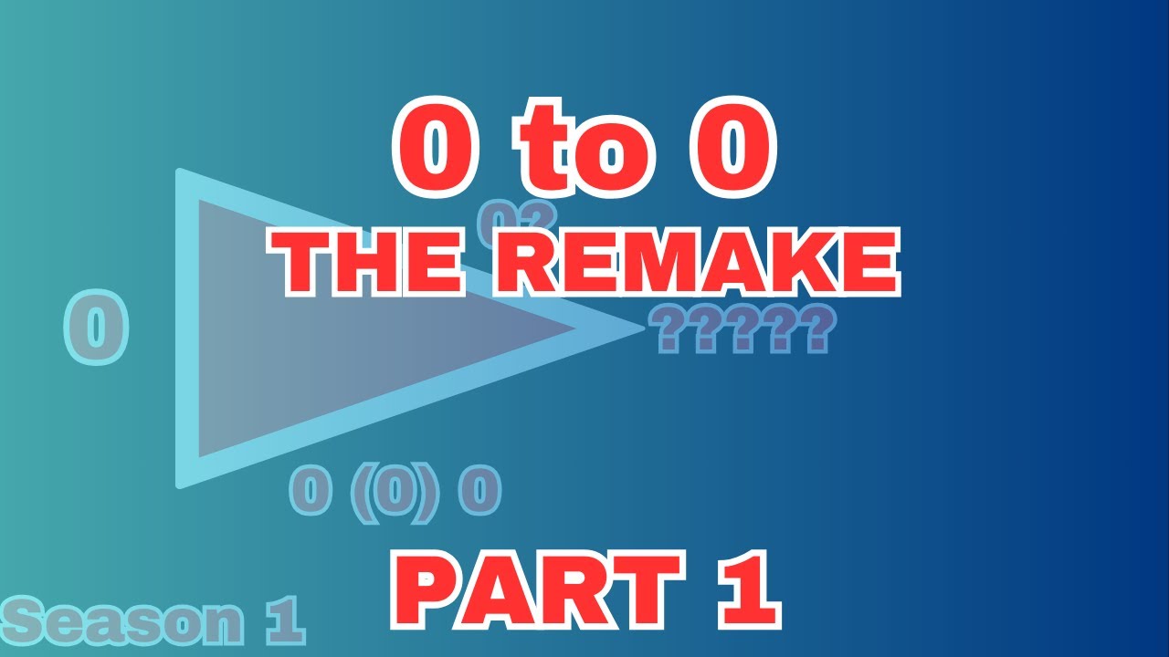 The Offical Quantum Googology Path: Part 1 - YouTube