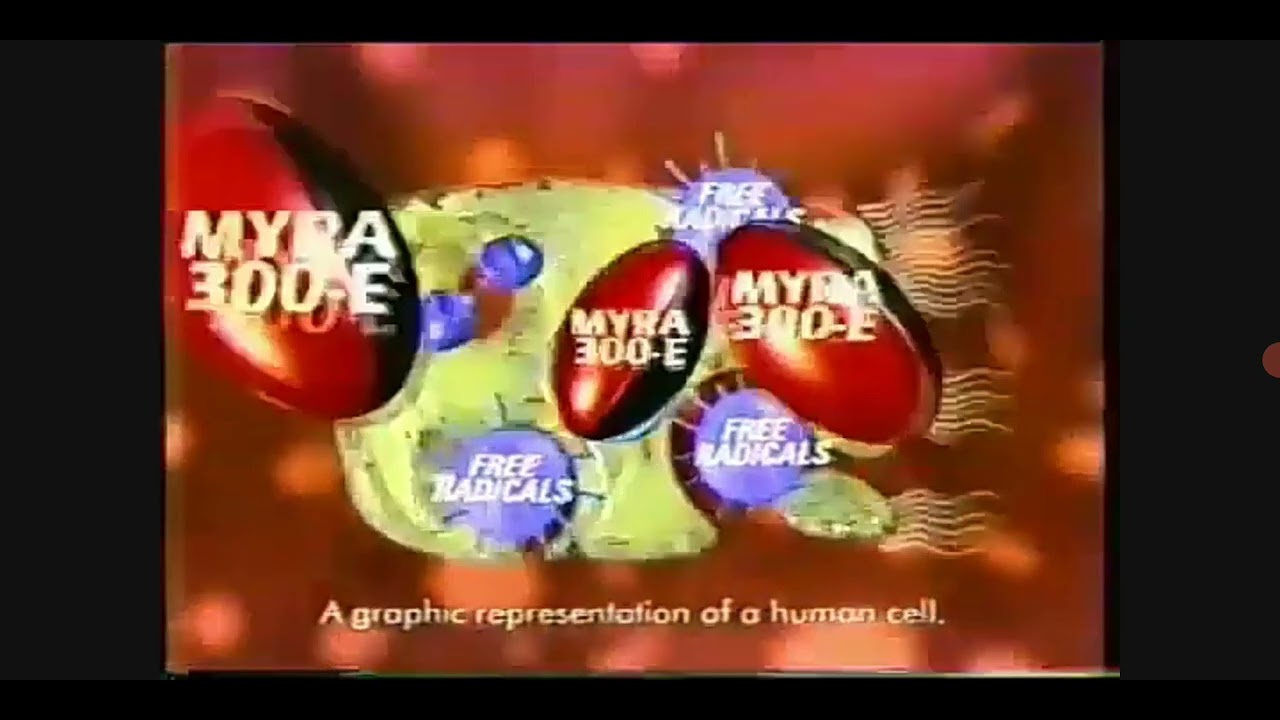 Myra 300-E TV Commercial | 1999 30's - YouTube