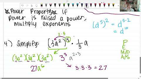 Algebra 1: Exponential Equations & Functions - YouTube