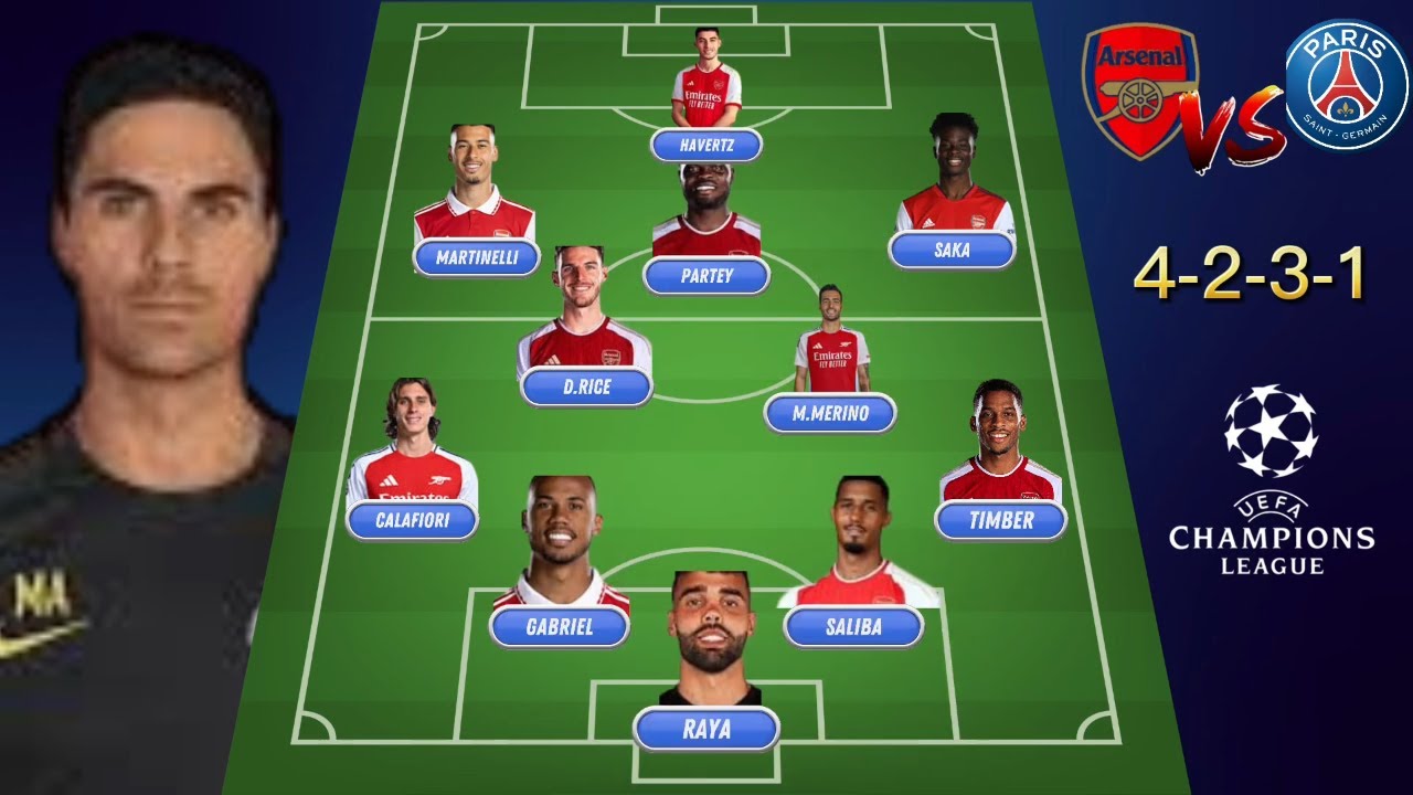 Arsenal vs psg | lineup uefa champions league 2024 /2025 - YouTube