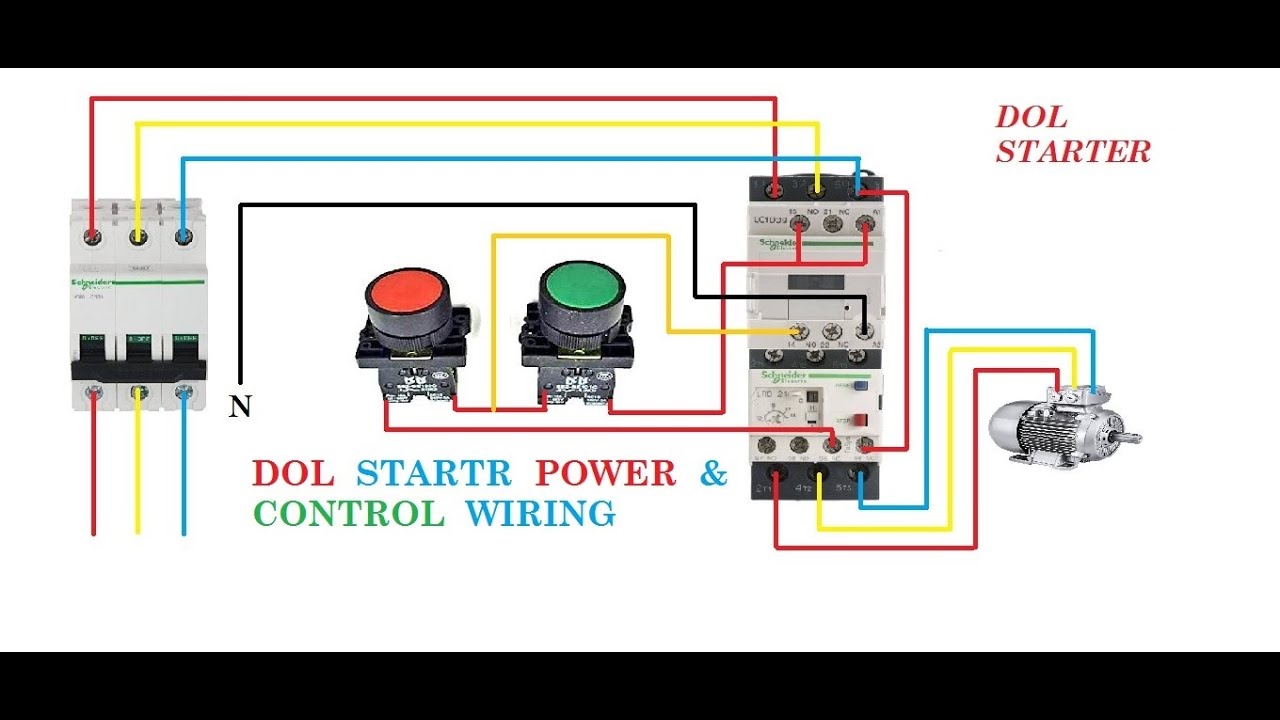 Dol starter power and control wiring diagram | dol starter | What is ...