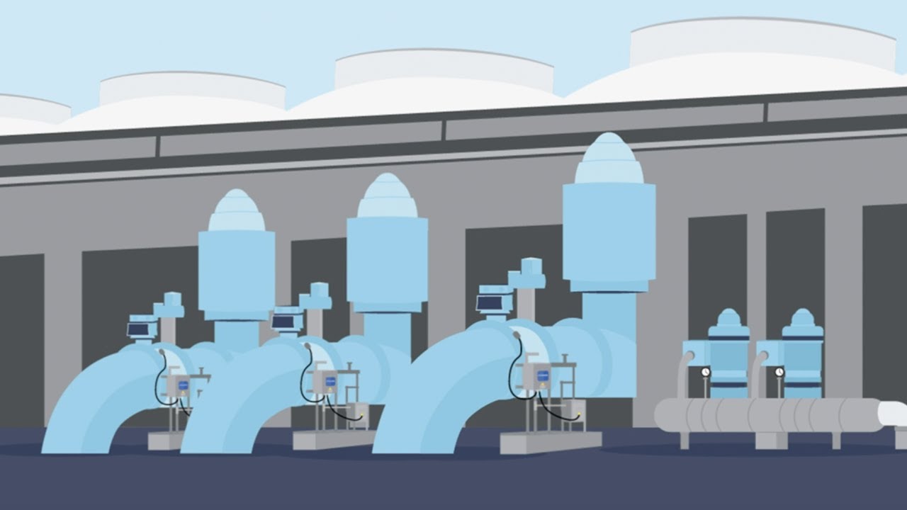 Intro to Flow-Tech Power - YouTube