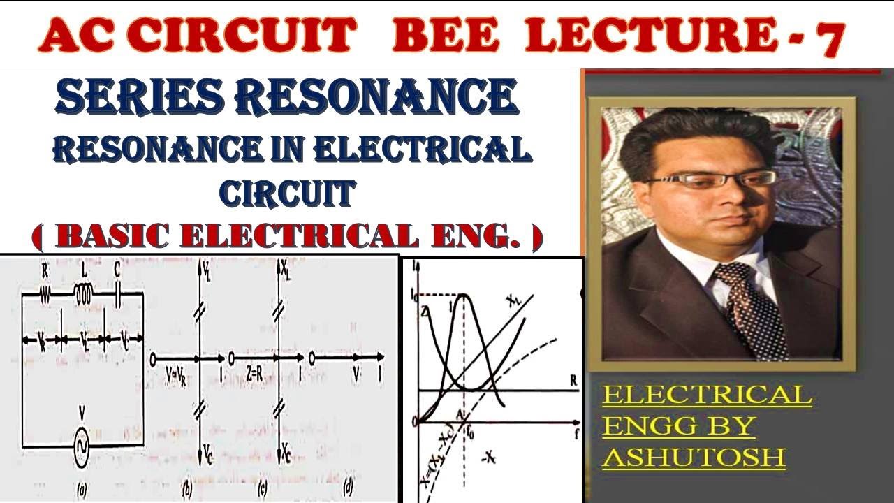 SERIES RESONANCE | Resonance in Electrical Circuit |BEE LECTURE-7 ...