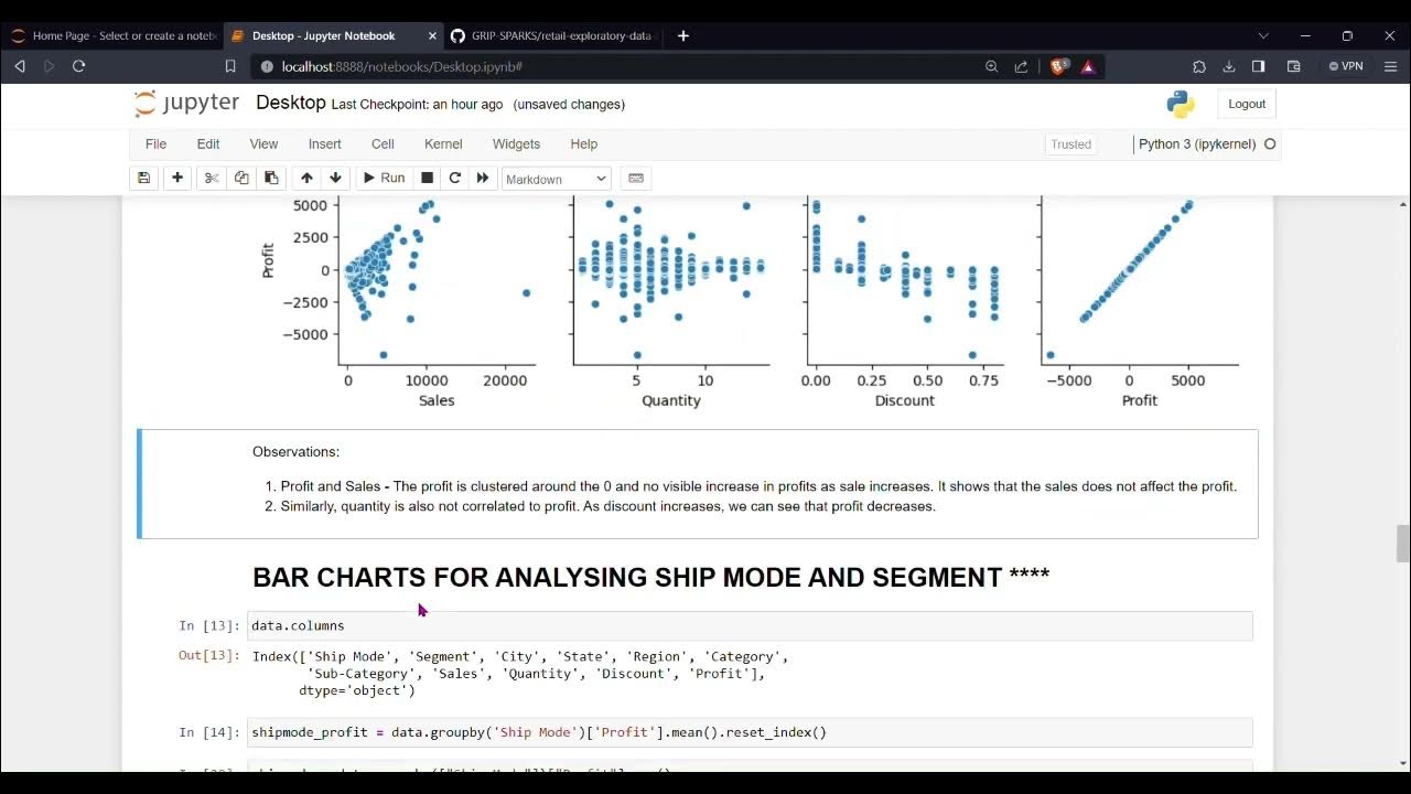 Retail - Exploratory Data Analysis - YouTube