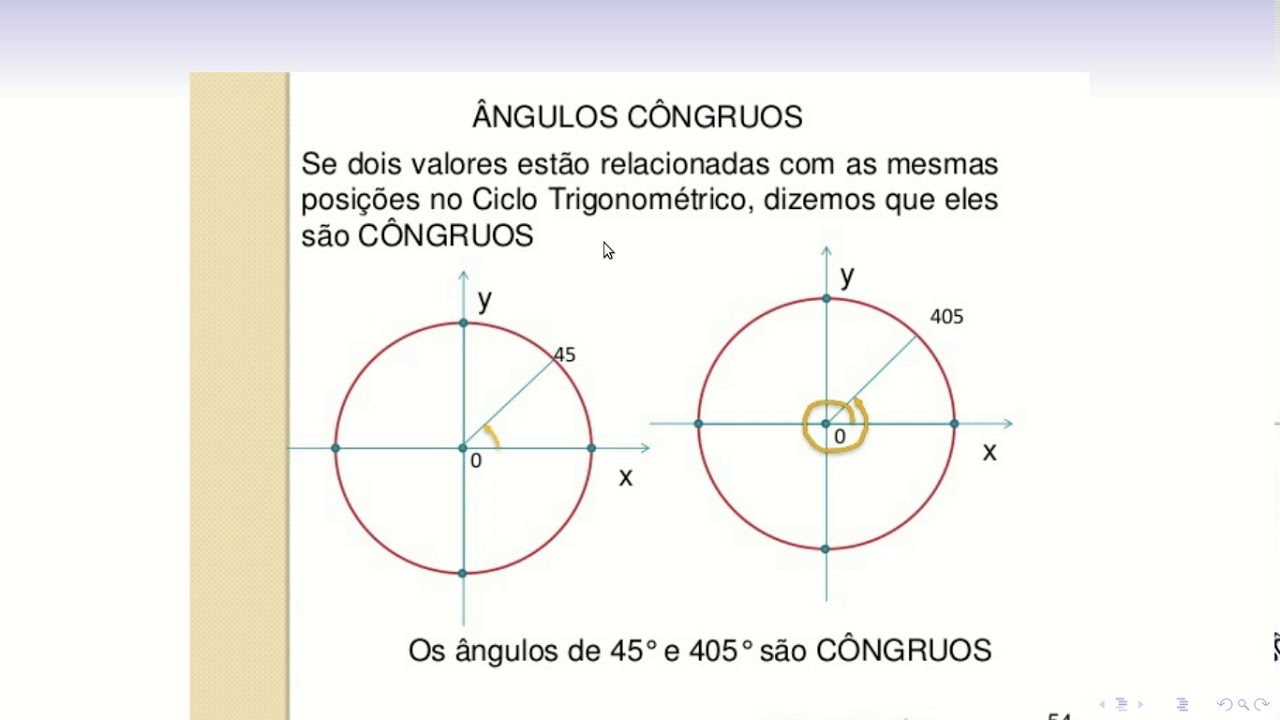 Equações trigonométricas | Conversão de Graus em radianos e vice-versa ...