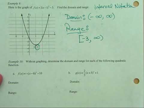 Domain And Range Of A Quadratic Equation - Youtube