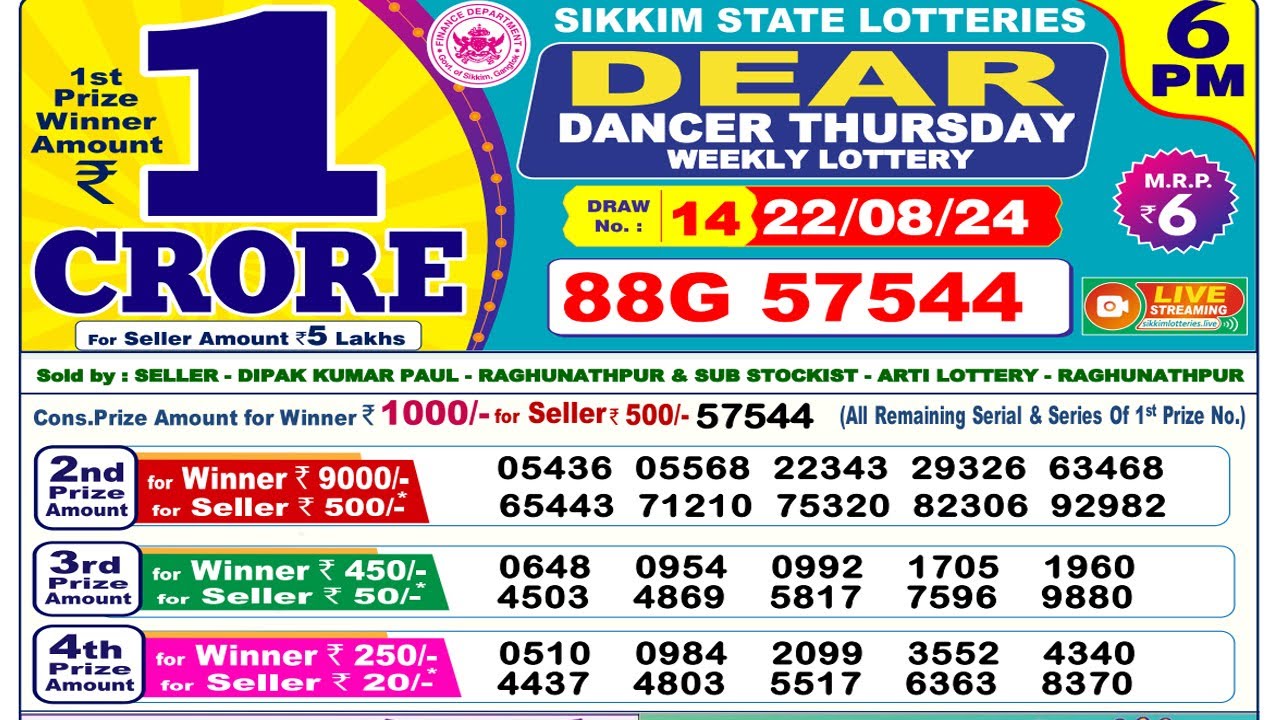 SIKKIM DEAR LOTTERY SAMBAD DAY 6 PM RESULT TODAY 22.08.2024 - YouTube