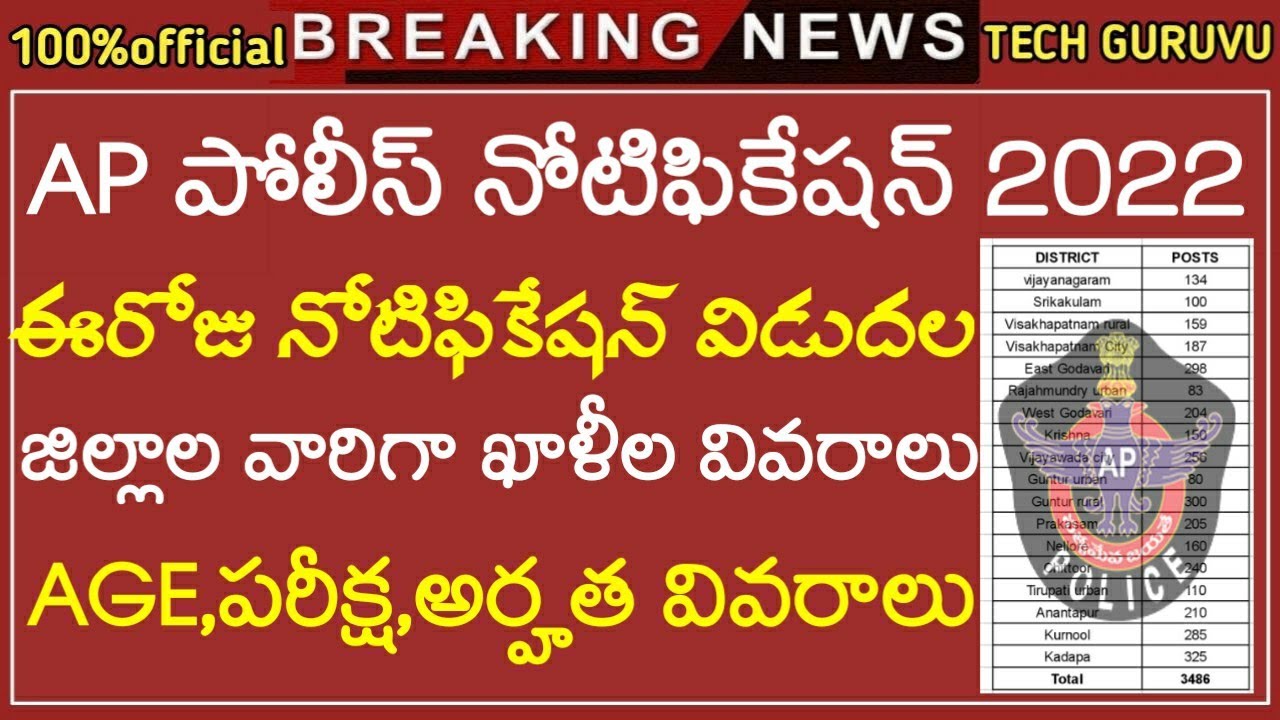 AP police notification 2022 | Ap police jobs iupdate | Ap police jobs ...