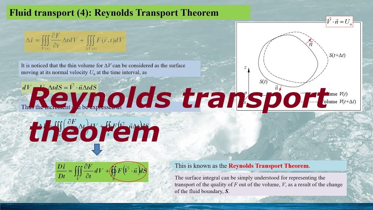 [Fluid Dynamics: Fundamentals] Reynolds Transport Theorem - YouTube