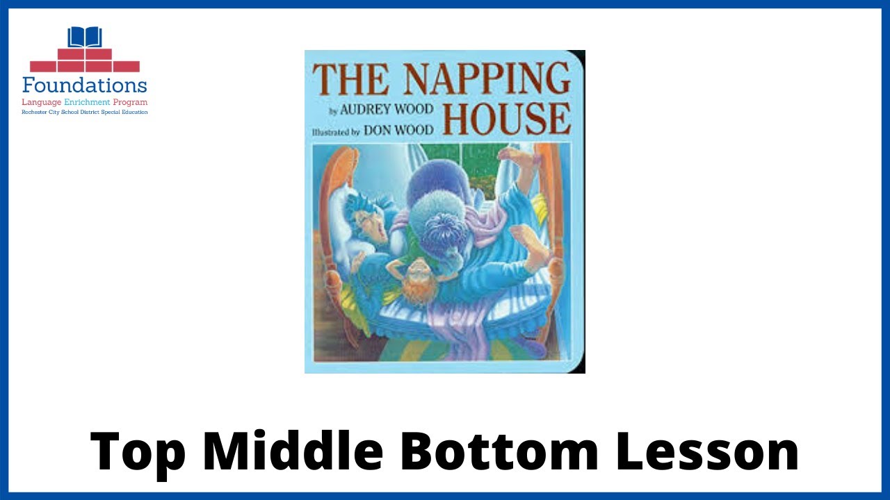 Top Middle Bottom Lesson - YouTube