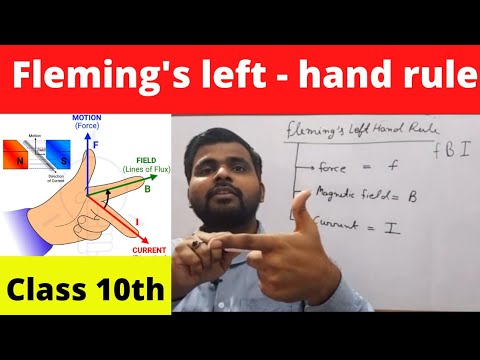 Fleming's Left Hand Rule # Fleming's Rule # left hand rule # thumb ...