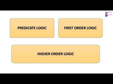 Predicate Logic | First Order Logic | | Higher Order Logic | - YouTube