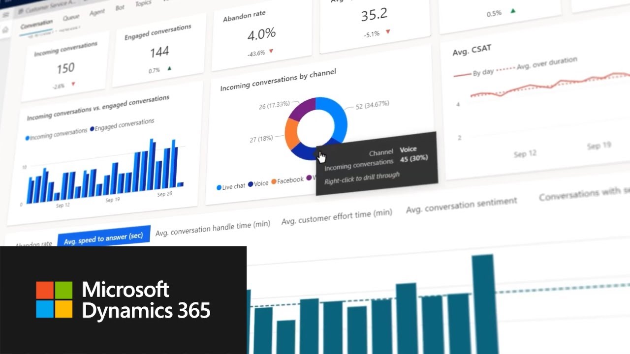Partner testimonials for the new voice channel for Dynamics 365 ...