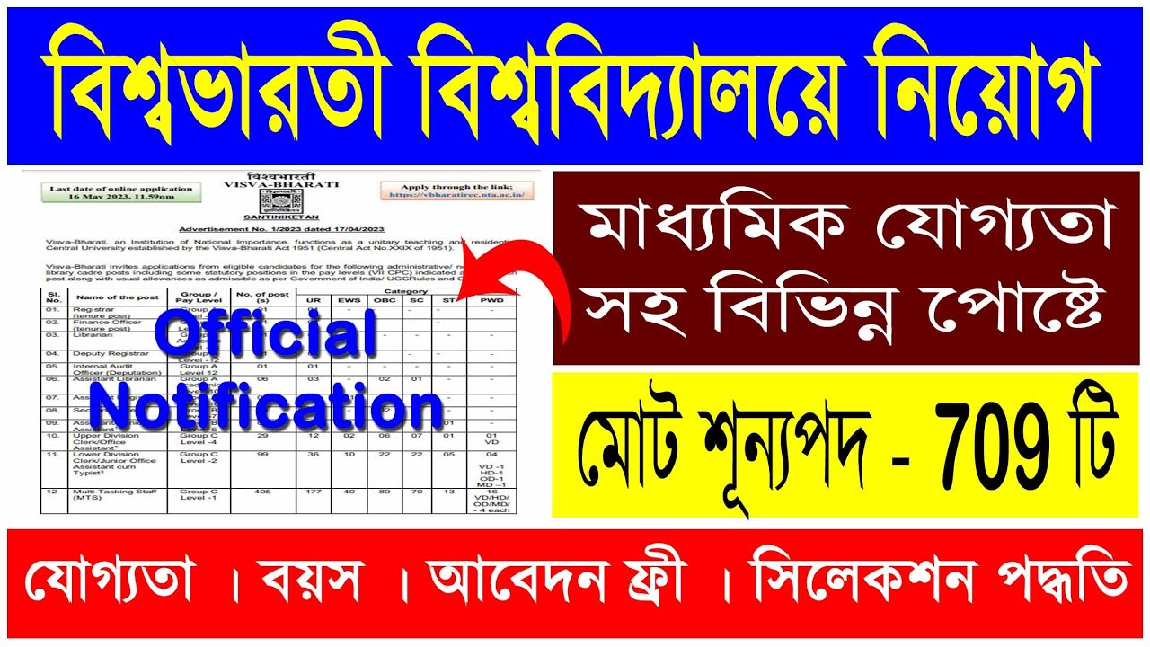 Visva bharati recruitment 2023 l Visva Bharati Various Post Vacancy ...