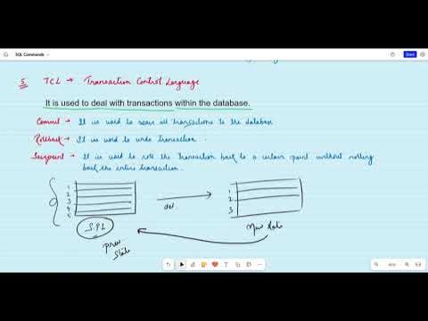 SQL commands | DDL, DML, TCL, DQL, DCL | in hindi - YouTube