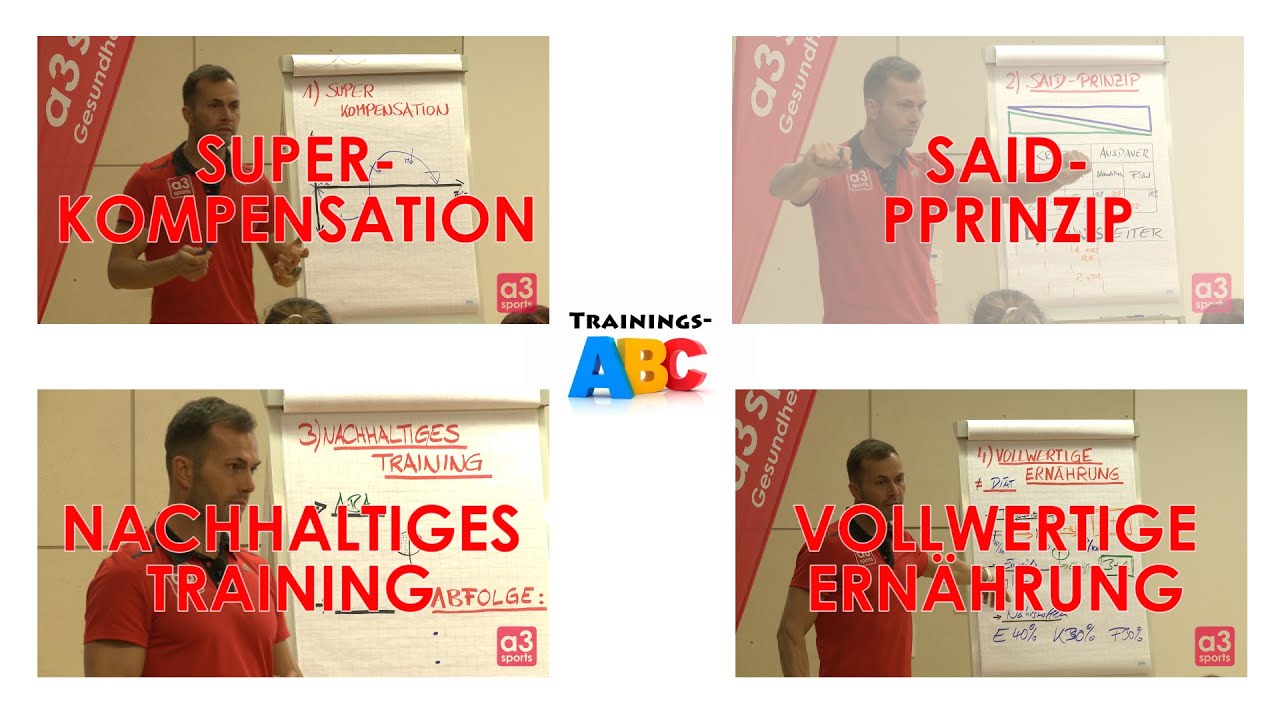 SAID-PRINZIP | TRAININGS ABC - YouTube