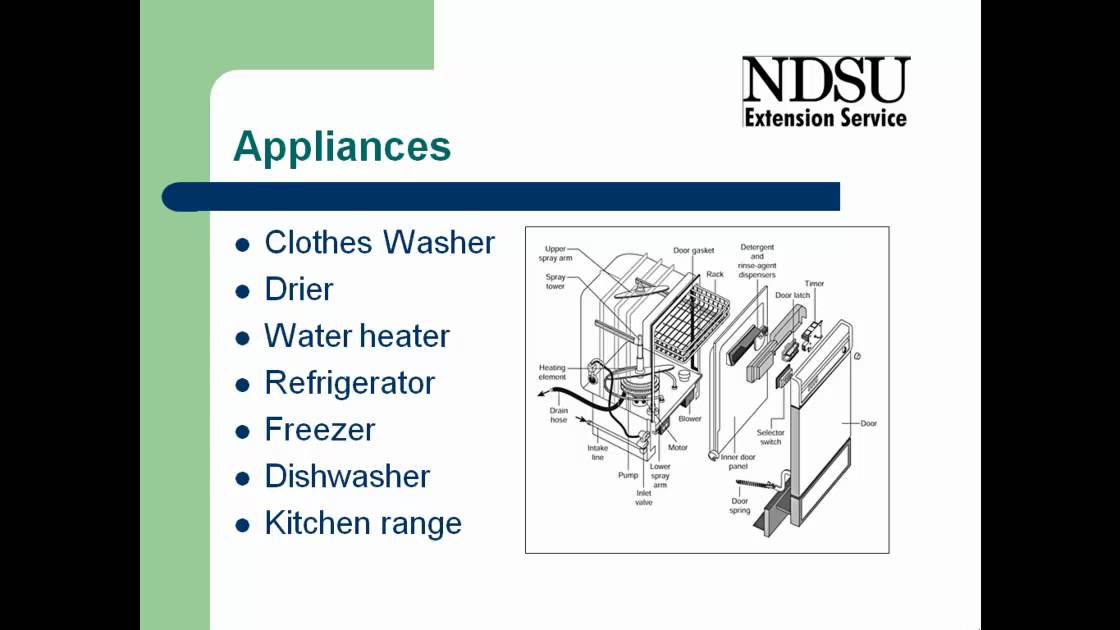 Flooded House Clean-up: Clean-up Process 1 (video 3 of 5) - YouTube