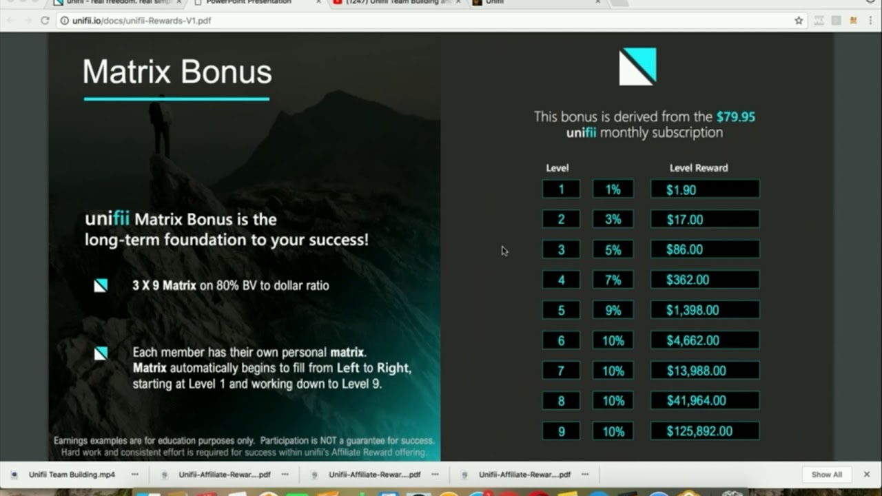Unifii Comp Plan Review and this HUGE opportunity - YouTube