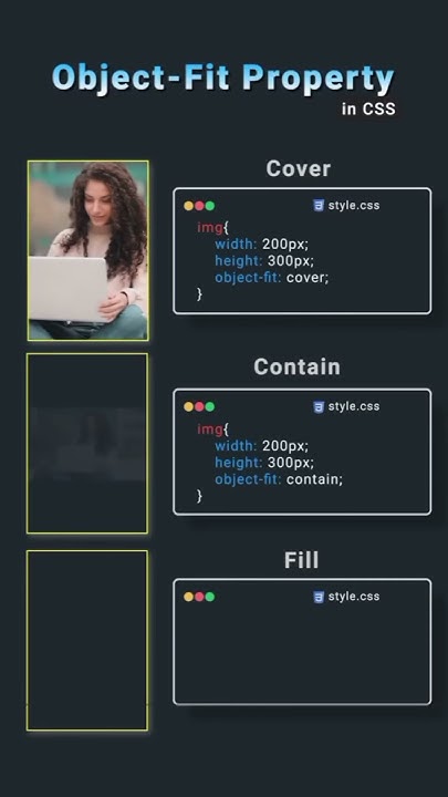 object fit property in css #css #webdesign #webdevelopment #shorts - YouTube