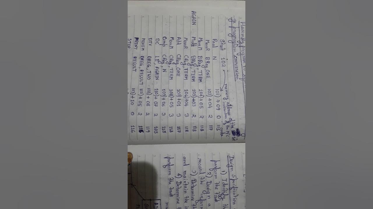 Difference between One Pass Assembler and Two Pass Assembler - YouTube