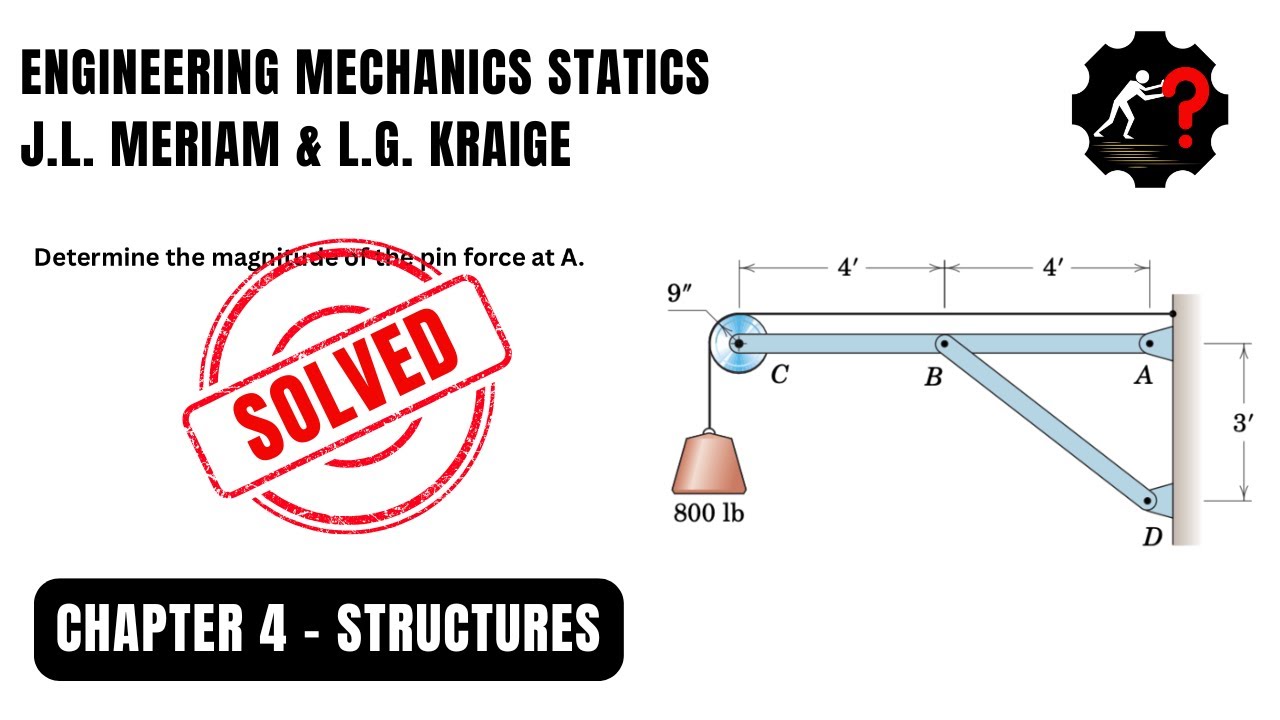 Determine the magnitude of the pin force at A. - YouTube