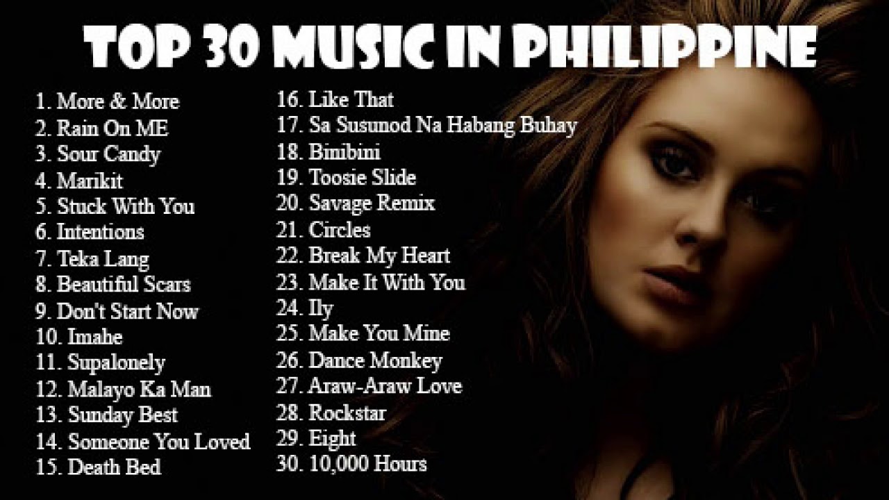 Top Hits 2020 Philippines Top 30 Song Best Hits Best Music top-hits-2020-philippines-top-30-song-best-hits-best-music