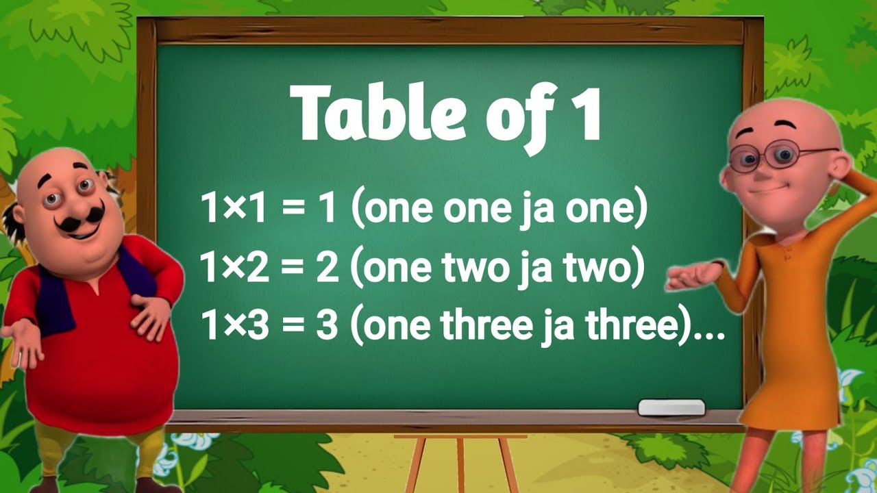 Table of 1 | One one ja one |kids rhyme one two three four ...