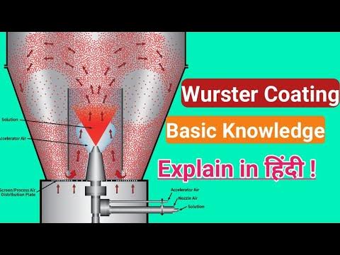 Wurster coating part 1 - YouTube