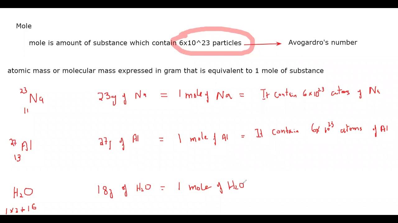 Cambridge IGCSE Chemistry lesson 54 Introduction to moles - YouTube