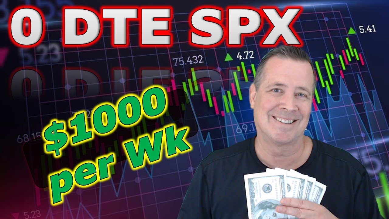 0 DTE SPX (Safest Most Profitable Strategy) - YouTube
